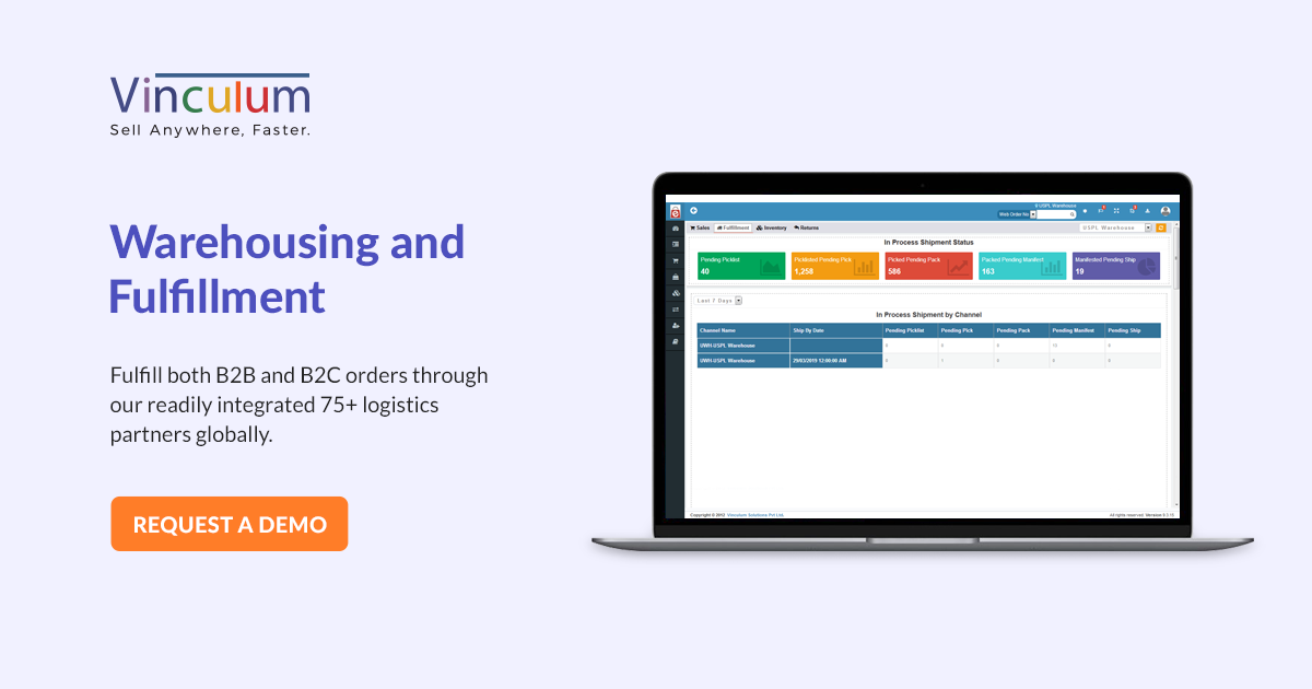 Vin eRetail WMS | Warehouse Management System | Vinculum Group